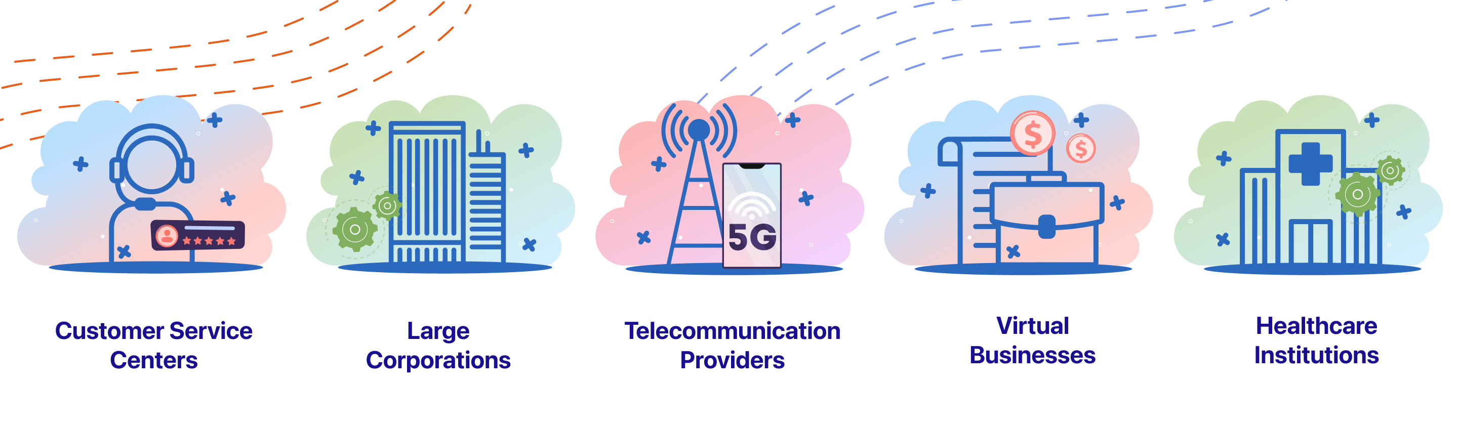 What Is Direct Inward Dialing For Business | Complete Guide